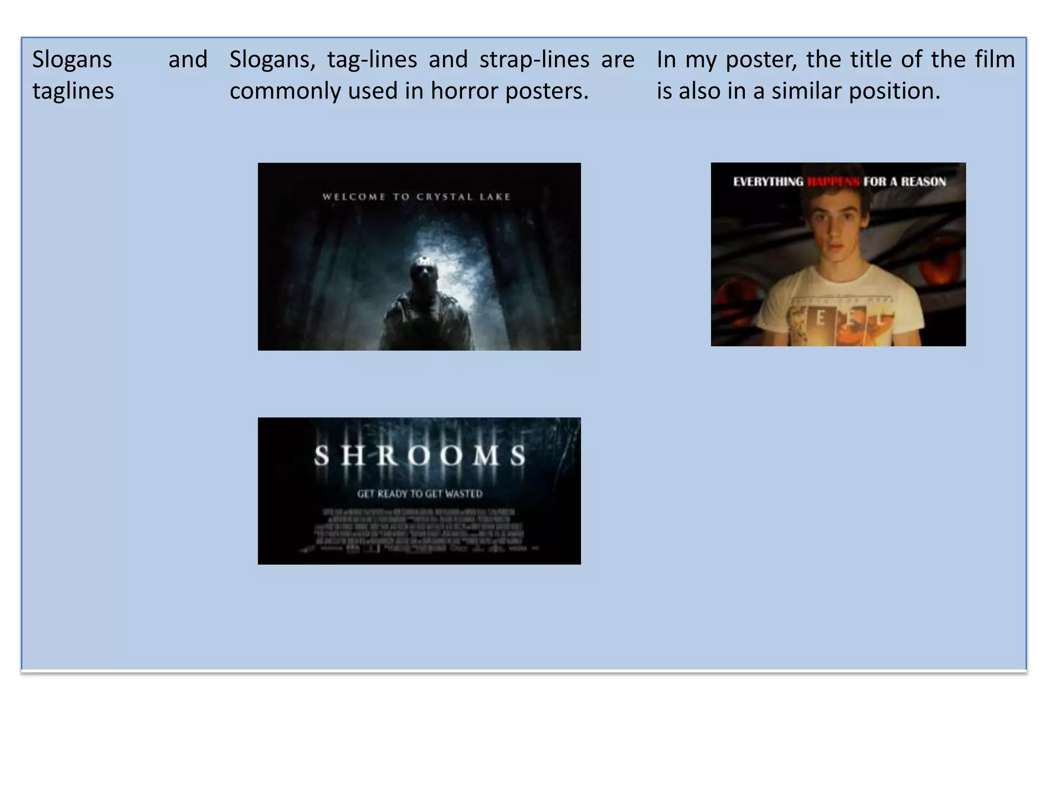 film poster evaluation | PPTX