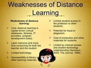 Distance Learning-Strengths, Weaknesses and Future Applications | PPTX