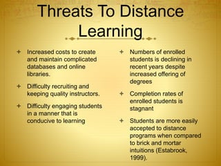 Distance Learning-Strengths, Weaknesses and Future Applications | PPTX