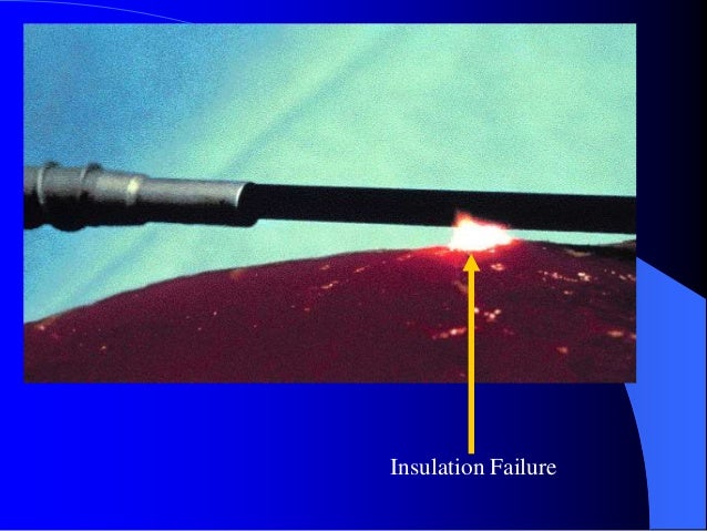 Electro surgery in laparoscopy