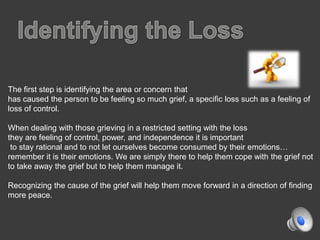Loss of Control | PPT