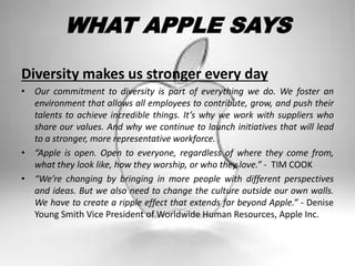 apple culture | PPT