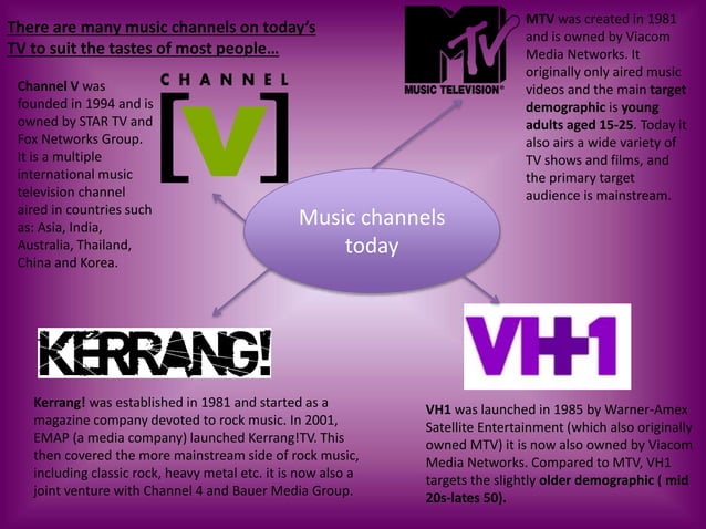 Music TV Channels | PPTX