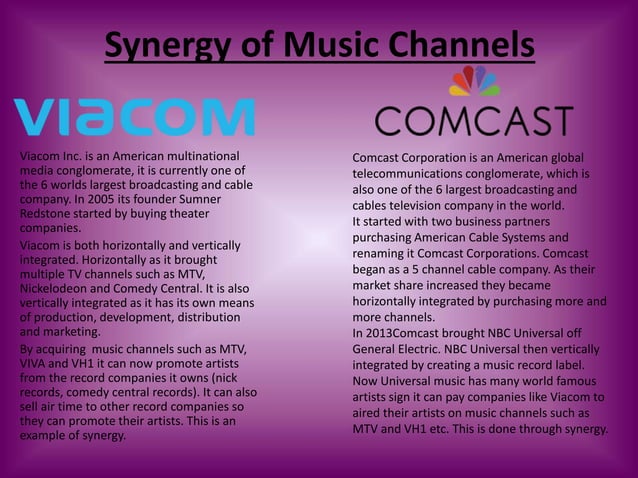 Music TV Channels | PPTX
