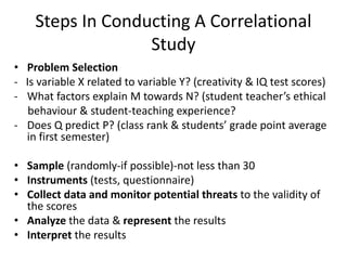 CORRELATIONAL DESIGNS | PPTX