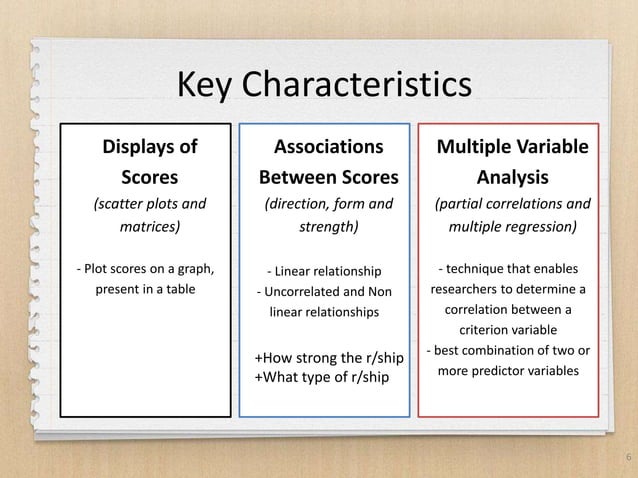 CORRELATIONAL DESIGNS | PPT