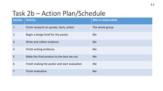 Art Poster Powerpoint | PPT