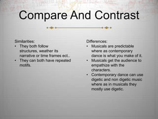 Sound Comparison | PPTX | Classical Music | Music