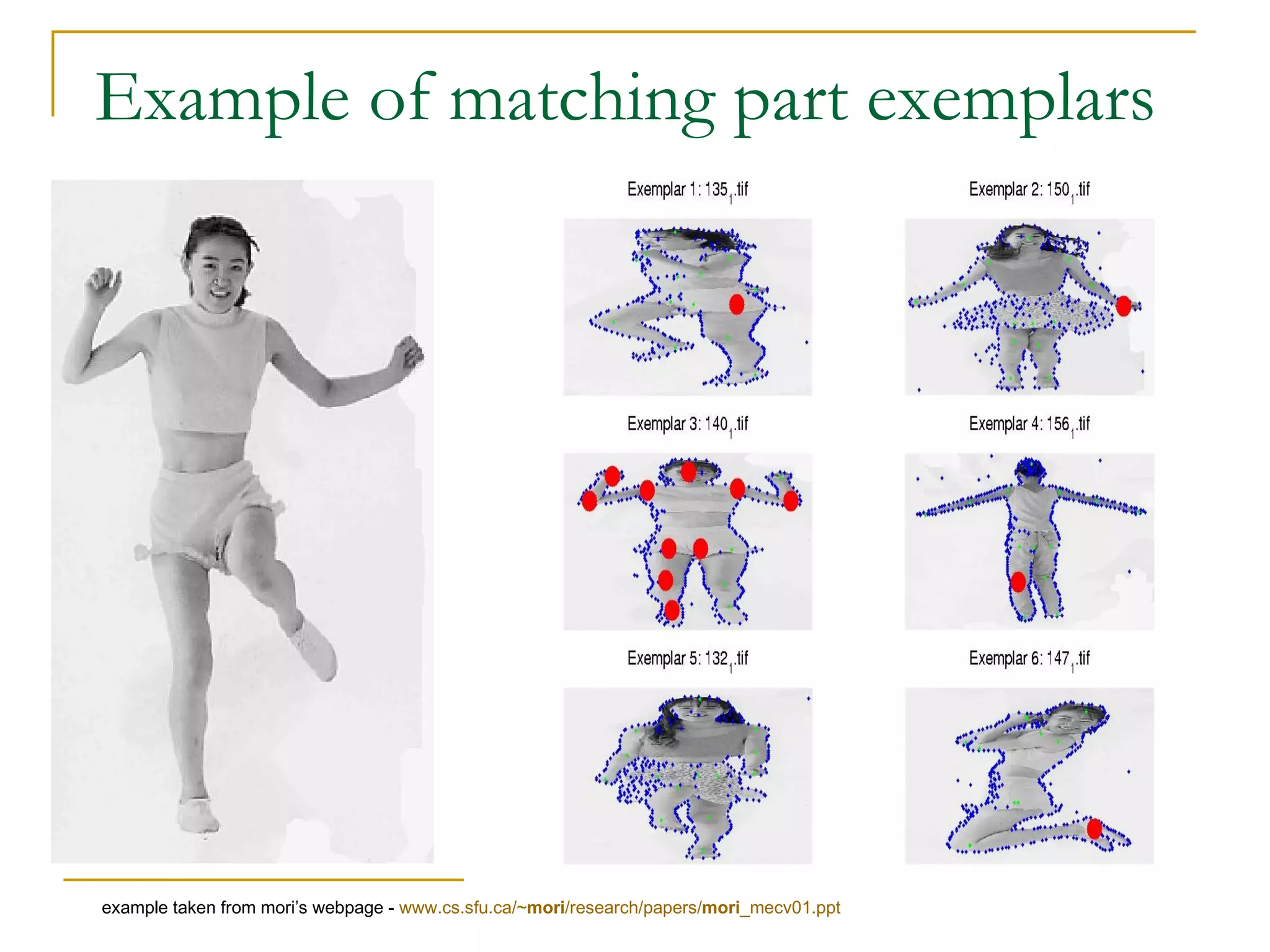 Recovering 3D human body configurations using shape contexts | PPT | Databases | Computer ...