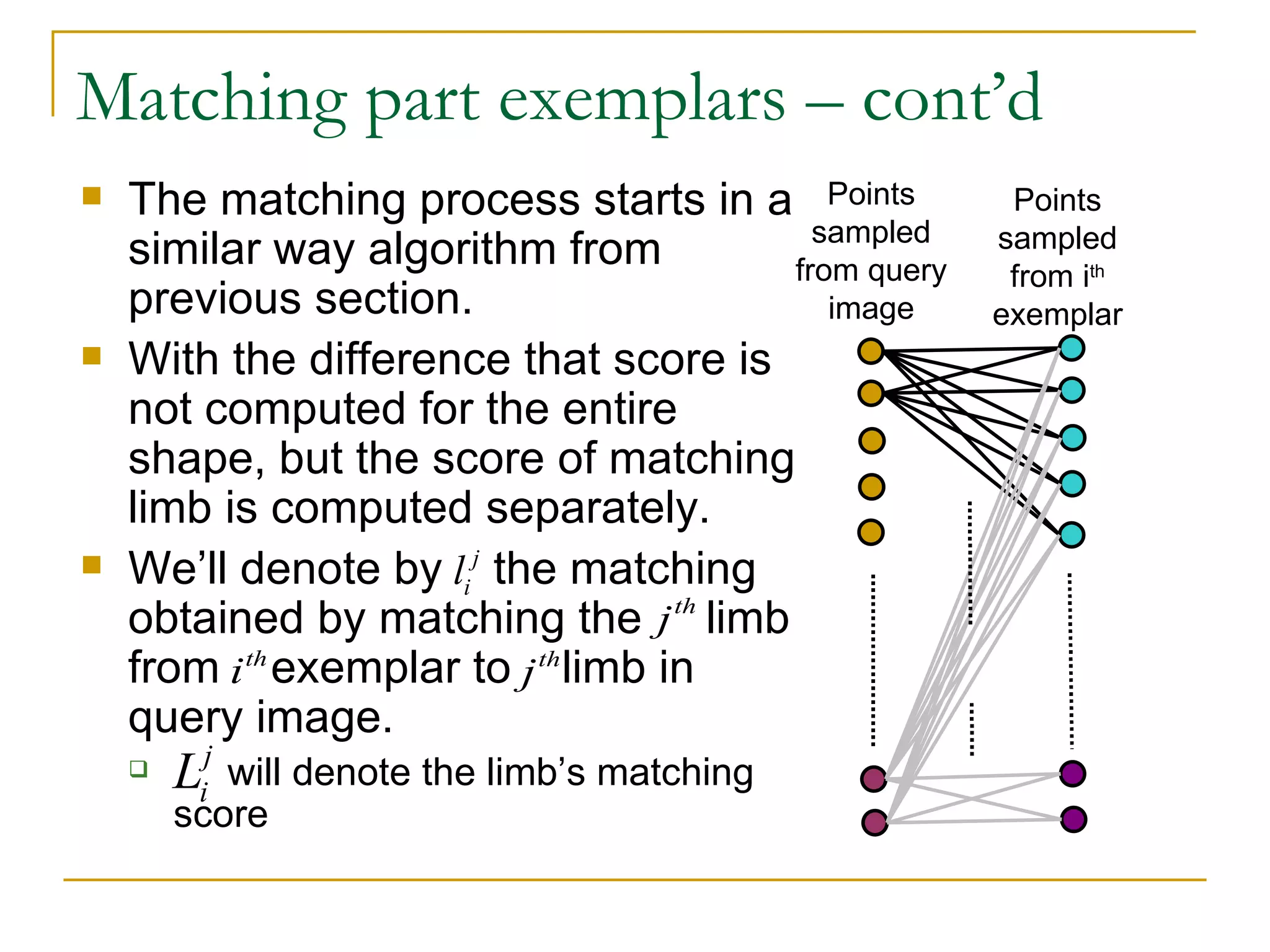 Recovering 3D human body configurations using shape contexts | PPT | Databases | Computer ...