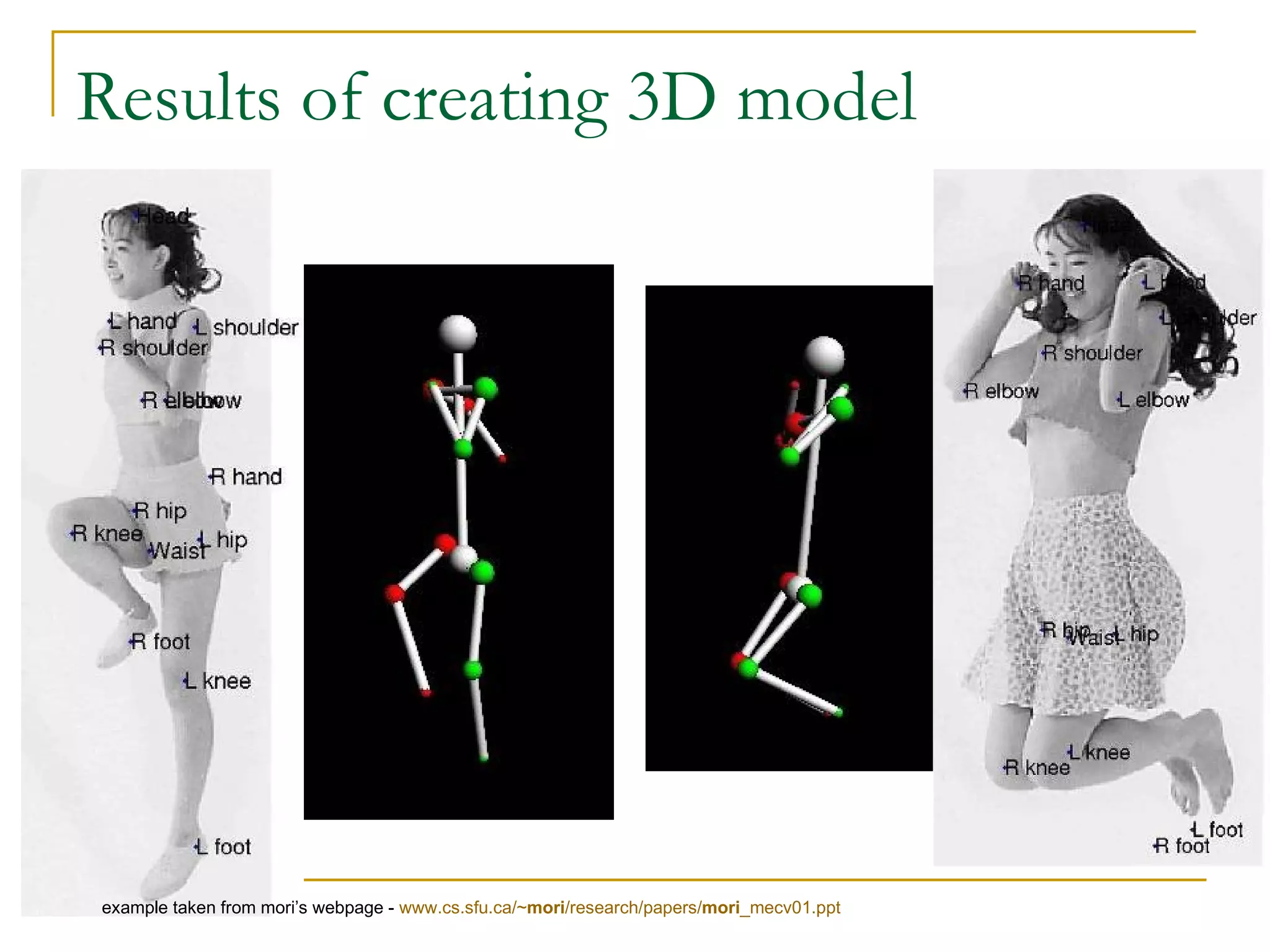 Recovering 3D human body configurations using shape contexts | PPT | Databases | Computer ...
