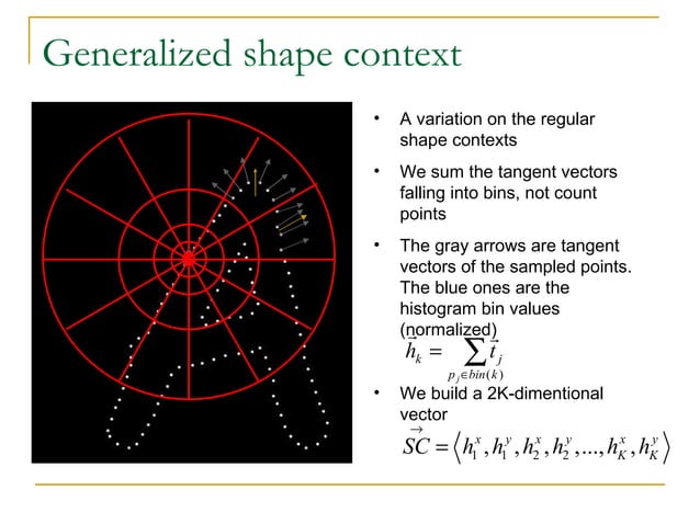 Recovering 3D human body configurations using shape contexts | PPT | Databases | Computer ...