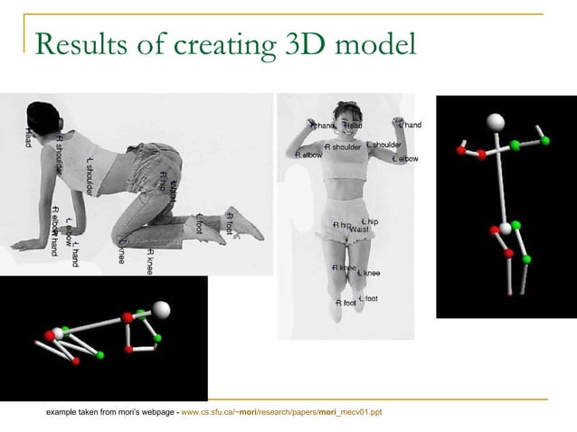 Recovering 3D human body configurations using shape contexts | PPT | Databases | Computer ...