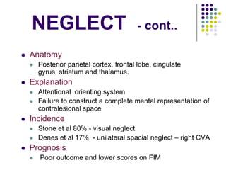 Recovering repressed visual memories and in parietal lobe syndrome ...