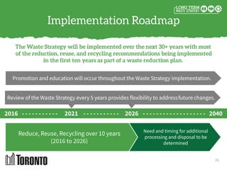 City of Toronto - Long Term Waste Management Strategy - April 12, 2016 ...