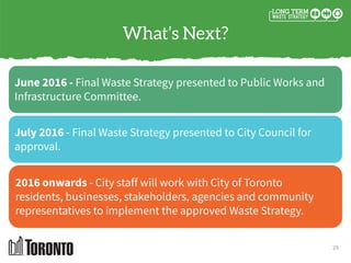 City of Toronto - Long Term Waste Management Strategy - April 12, 2016 ...