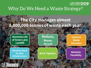 City of Toronto - Long Term Waste Management Strategy - April 12, 2016 ...