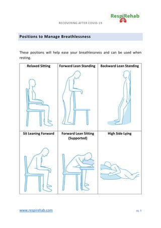 Recovery Guide for patients after COVID-19 | PDF