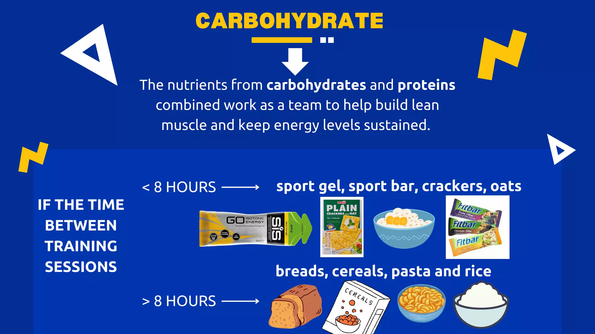 recovery after exercise ppt.pdf