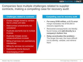 Recovery audit services | PPT