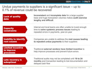 Recovery audit services | PPT