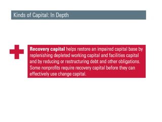 Recovery Capital | PPTX