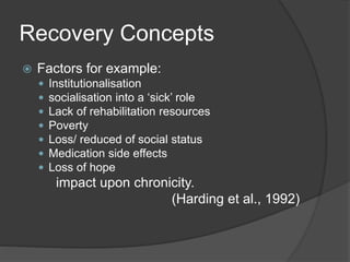Recovery concepts pptx.pptx