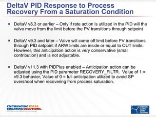 Recovery from a process saturation condition benefits of using delta v ...