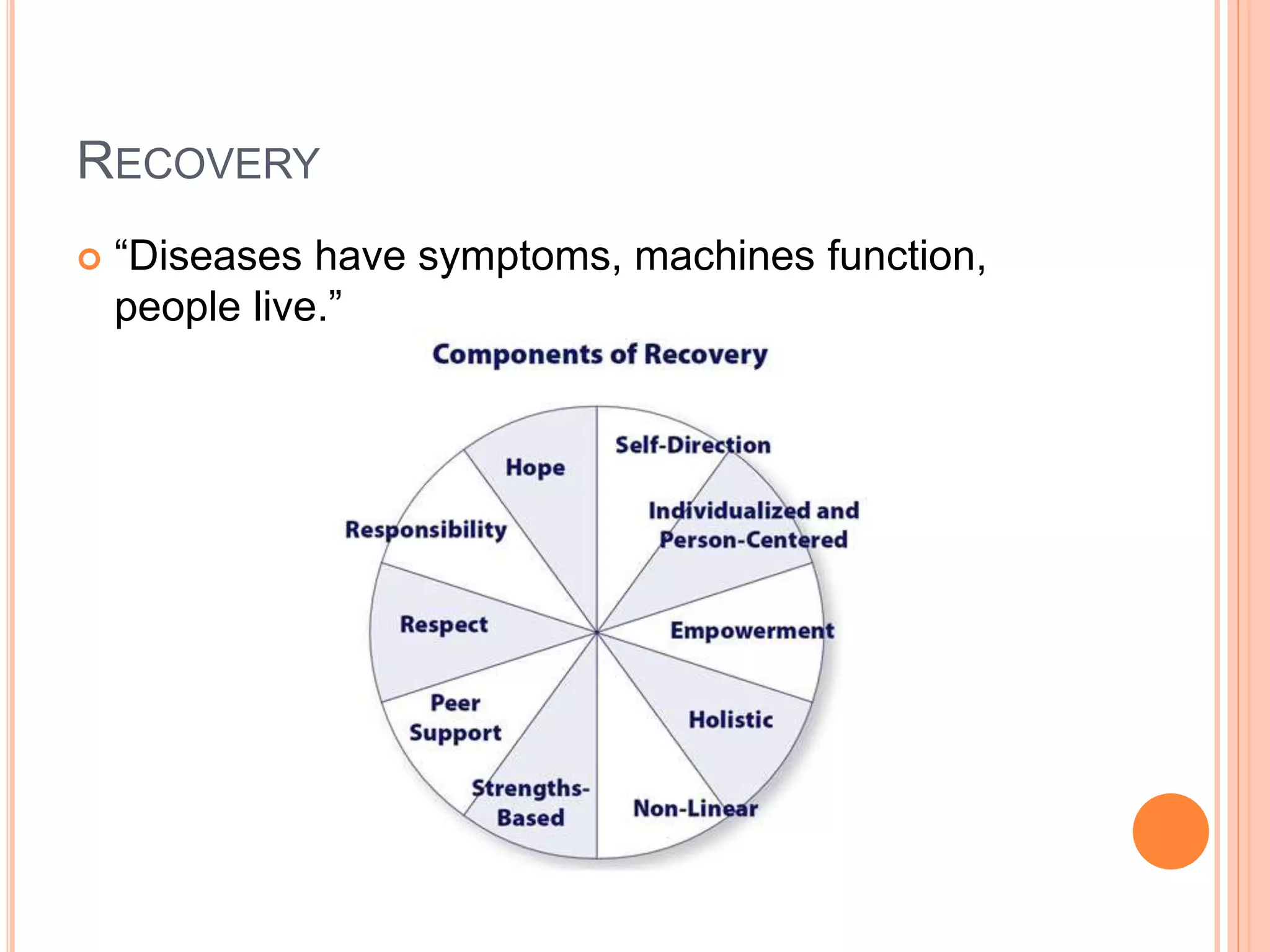 Recovery Model & Recovery Language | PPTX