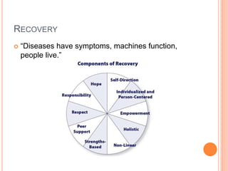 Recovery Model & Recovery Language | PPTX