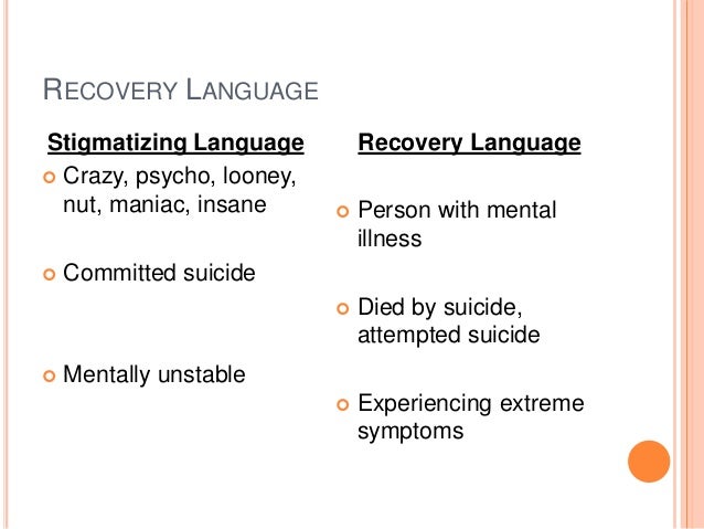 Recovery Model & Recovery Language