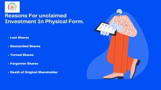 Recovery of shares | PPT