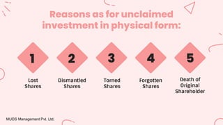 Recovery of shares - Muds Management | PPT