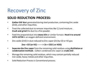 Recovery of Zinc From Electric Arc Furnace.pdf
