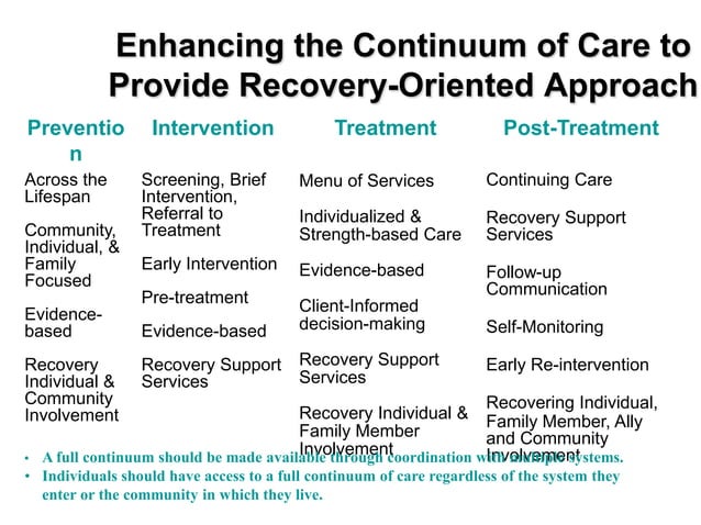 Recovery oriented systems of care and peer led services | PPT