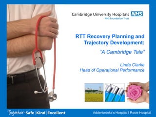 Elective care conference: recovery planning & trajectory development | PPT