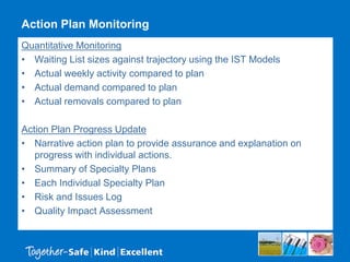 Elective care conference: recovery planning & trajectory development | PPT