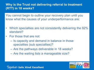 Elective care conference: recovery planning & trajectory development | PPT