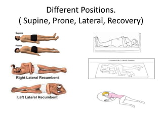 Recovery Position ( New).pptx