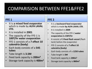 Recovery presentation seminar topics .pptx