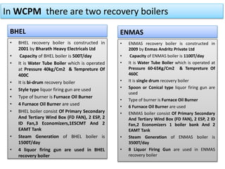 Recovery presentation seminar topics .pptx