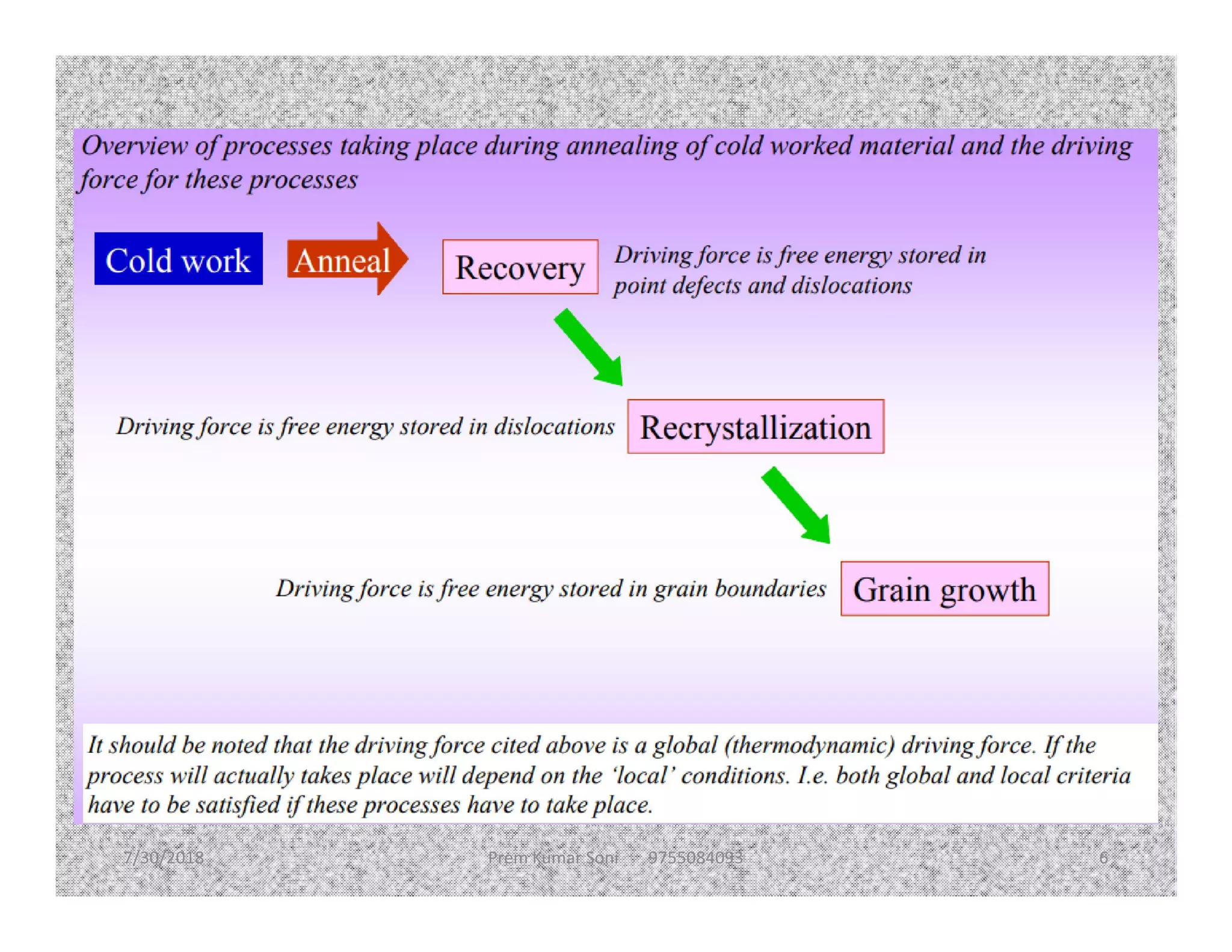 Recovery recrystallization and grain growth | PDF