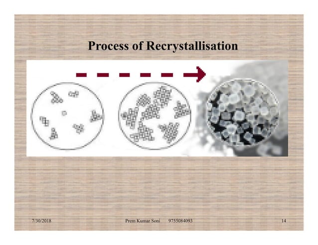Recovery Recrystallization And Grain Growth Ppt Free Download