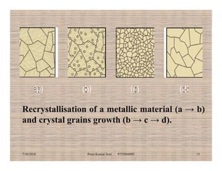 Recovery recrystallization and grain growth | PDF