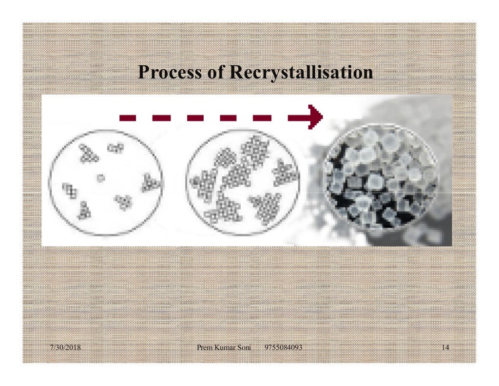 Recovery recrystallization and grain growth