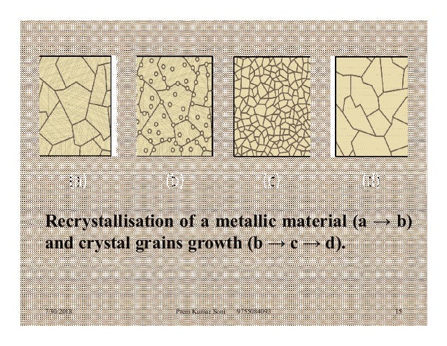 Recovery recrystallization and grain growth