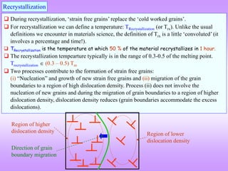 Recovery recrystallization grain_growth | PPT