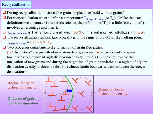 Recovery recrystallization grain_growth | PPT | Geology | Science