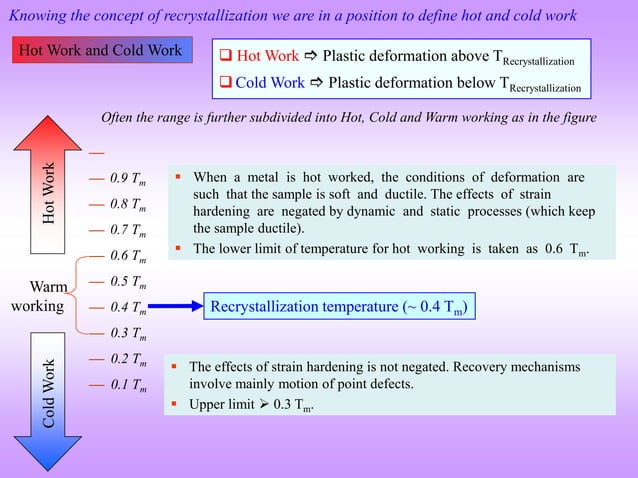 Recovery recrystallization grain_growth | PPT | Geology | Science