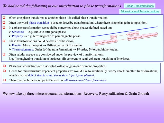 Recovery recrystallization grain_growth | PPT | Geology | Science